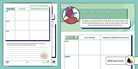 The Tell-Tale Heart by Edgar Allan Poe Reading Activity for 6th-8th Grade