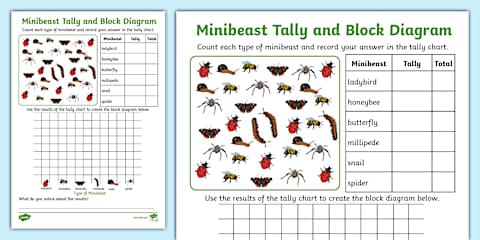 Block Diagrams | KS1 Maths Concept Videos