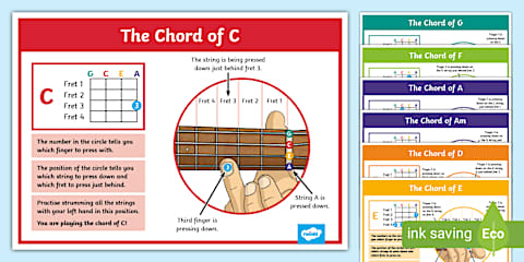 Hot Cross Buns Simple Sheet Music
