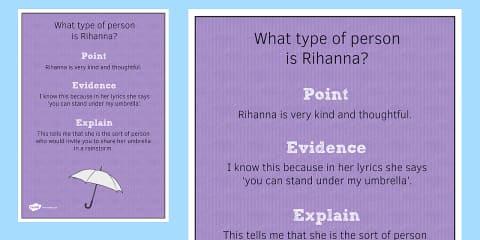 PEEL Writing Strategy Poster for 6th-8th Grade