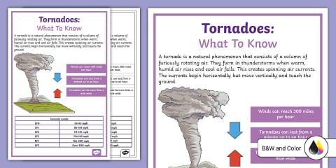All About Tornadoes PowerPoint & Google Slides for 3rd-5th Grade