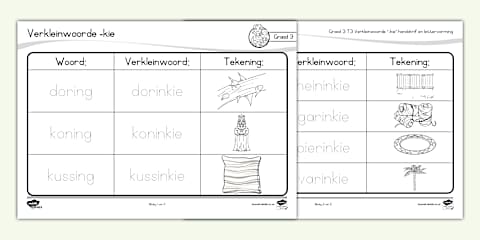 Graad 3, Kwartaal 3 Klankknoppie-Woordkaarte: Klank Woorde ...