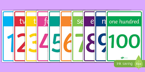 0-100 Number and Word Posters