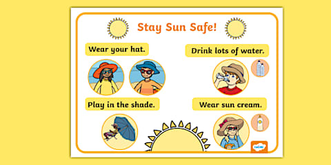 Australian Sun Safety Posters | Five S's of Sun Safety