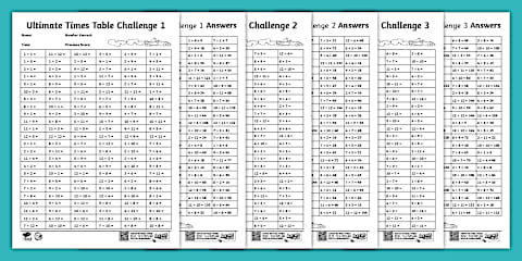 Times Tables Speed Challenge