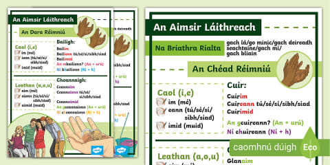 The Present Tense (An Aimsir Láithreach)- An Chéad Réimniú - Basic ...