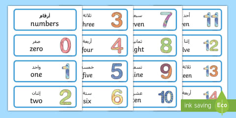 Colour Display Posters Arabic/English