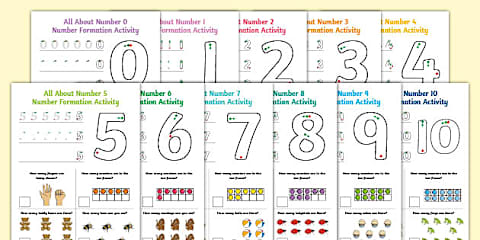 Teacher Aide Maths Number Formation Toolkit