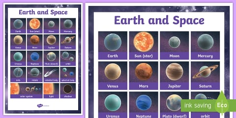 Year 5 Science Earth and Space Word Cards
