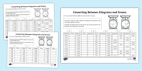 Measurement Mass Display Poster - Australia Resources