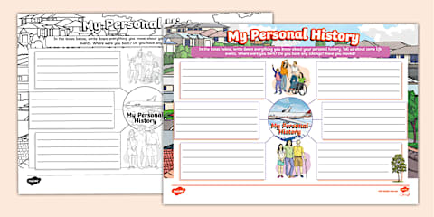 My Personal History Mind Map