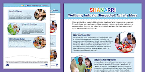 SHANARRI Wellbeing Indicator 'Nurtured' Activity Ideas ELC