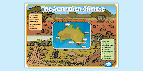 Climate Zones in Australia Mind Map