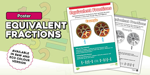 Senior Phase Maths - Term 3 - Graphs - Poster (CAPS Aligned)