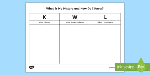 Editable KWL Chart