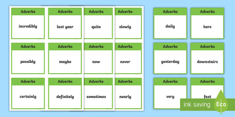 Adverbs of Possibility Display Poster
