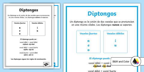 Actividades con diptongos o hiatos | Spanish Diphthongs and Hiatuses ...