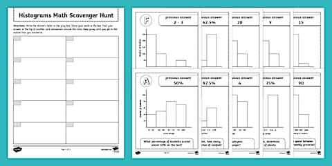 Sixth Grade Measures of Central Tendency Worksheet