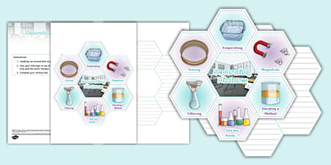 Separating Mixtures Display Poster