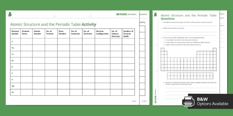 Label the Atom Worksheet