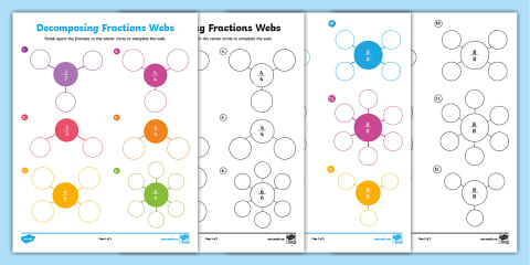 Decomposing Fractions PowerPoint for 3rd-5th Grade