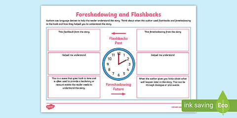 Literary Techniques Posters: Foreshadowing