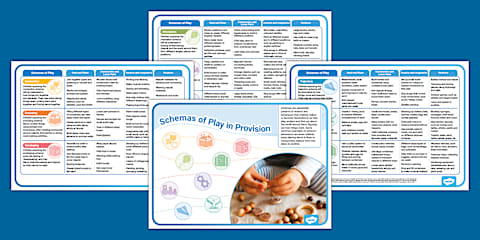 EYFS (Ages 0-3) Schemas of Play: Transporting Activity Ideas