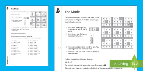 Calculating the Mode