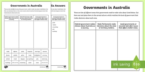 Key Values of Australian Democracy Interactive Book