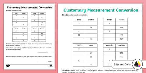 Measurement Conversions Mini Anchor Chart Cards