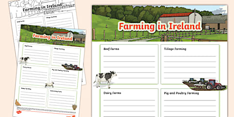 The History of Farming in Ireland Sequencing Worksheet