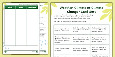 Weather and Climate Flashcards