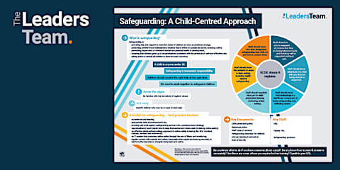 Safeguarding Scenarios Pack 4 2025