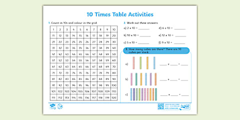Times Tables Sheets 10 x Table
