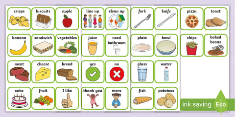 Twinkl Symbols: Mealtime Visual Timetable