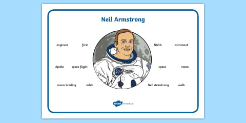 Neil Armstrong Photo Pack | STEM | Display Resources