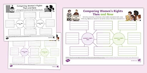 Comparing Earthquakes and Tsunamis Mind Map