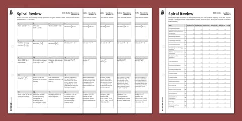 GCSE Foundation Number Spiral Review A