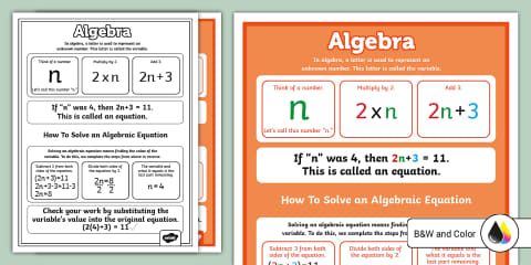 Algebra 1 Word Wall