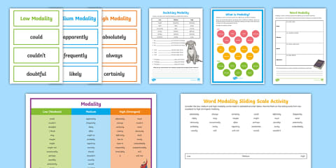 Low, Medium and High Modality Word Cards