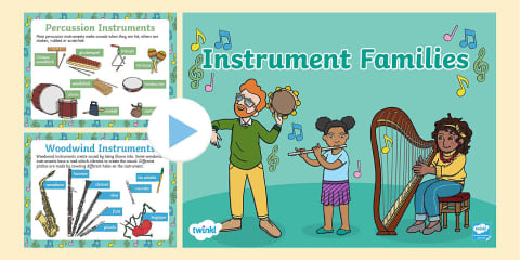 Body Percussion Games and Activities PowerPoint