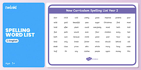 Y2 Information Texts: Explanation Model/Example Text