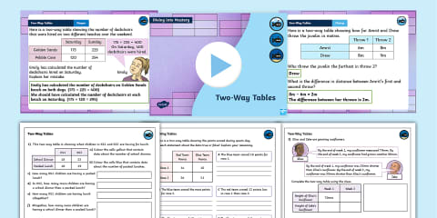 Two-Way Tables Maths Differentiated Worksheets