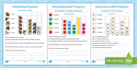 Grade 3 Pictographs and Bar Graphs