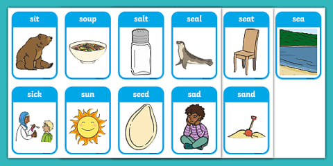 Articulation Hierarchy Poster