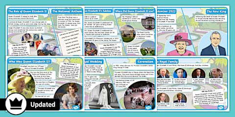 KS1 Queen Elizabeth II Reading Comprehension Activity
