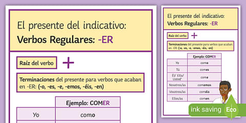 Subjunctive Present of AR Verbs Display Poster Spanish