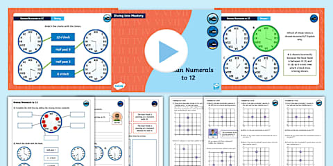 Telling the Time Roman Numerals Worksheets