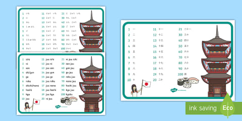 Kanji Numbers Worksheet