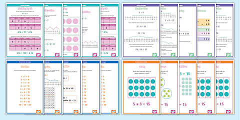 Factors and Multiples Poster